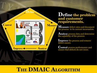 Dmaic model | PPT