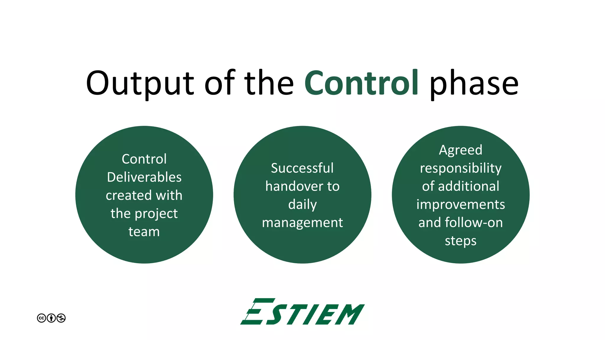 DMAIC Recap - ESTIEM Lean Six Sigma Green Belt Course | PDF