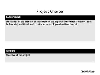 DMAIC Storyboard for Yellow Belt Six Sigma | PPT