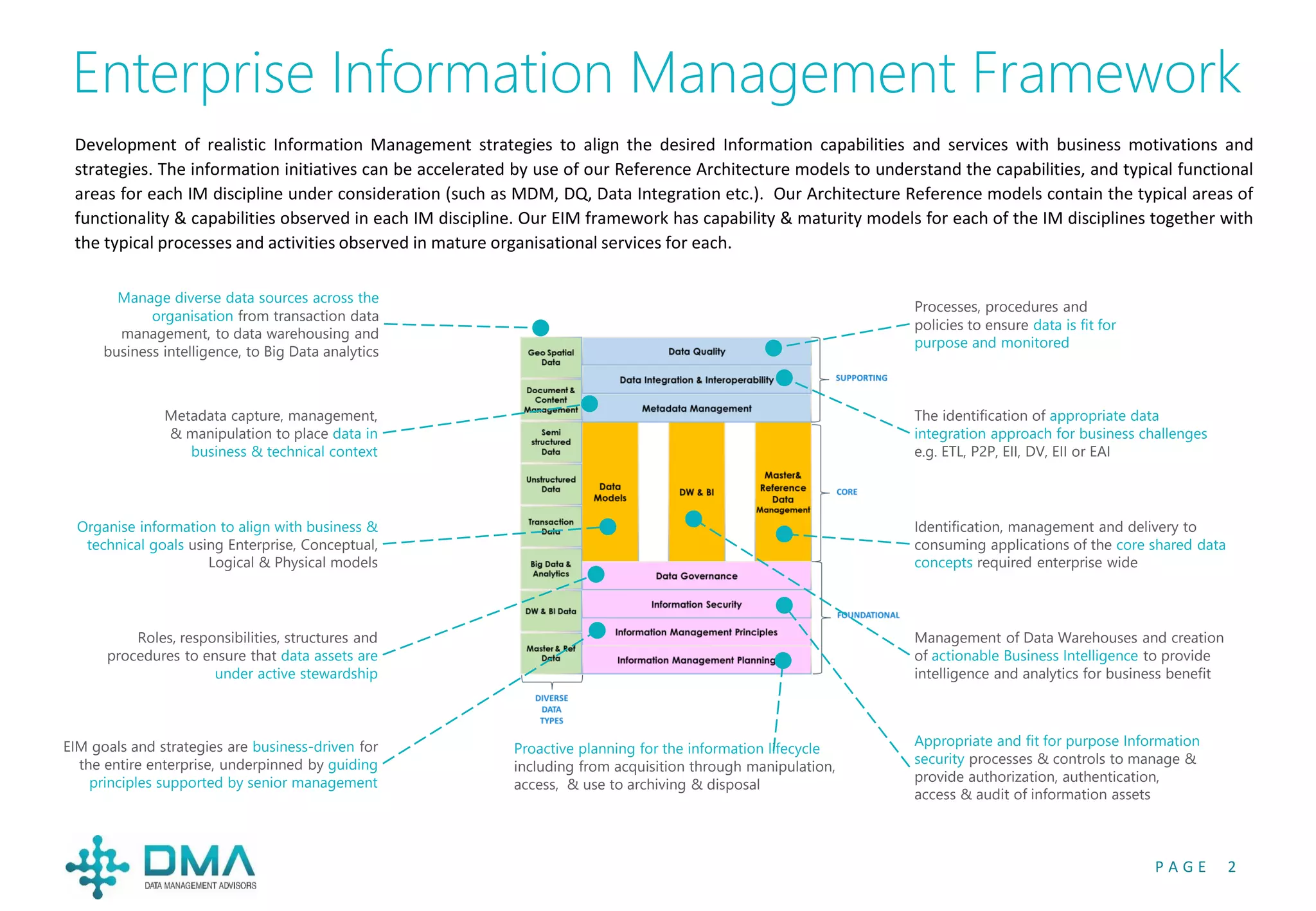 Information Management Capabilities, Competencies & Staff Maturity ...