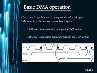 Direct Memory Access & Interrrupts | PDF