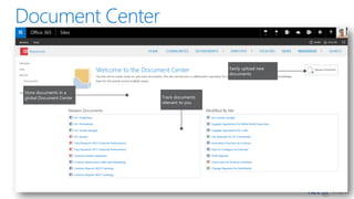 An Introduction to Document and Records Management in Microsoft ...