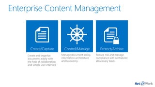 An Introduction to Document and Records Management in Microsoft ...