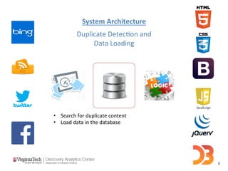 DMAP: Data Aggregation and Presentation Framework | PPT
