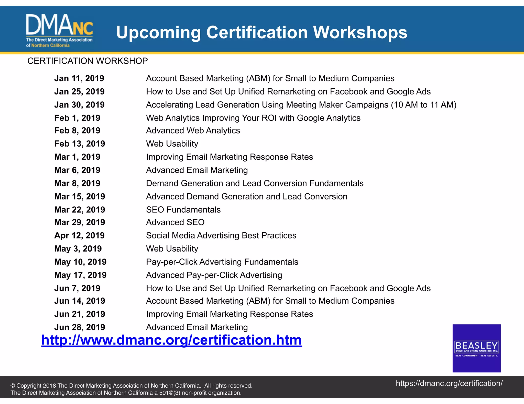 Google Ads PPC Training (Advanced) | PDF