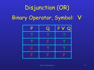 dma_ppt.pdf