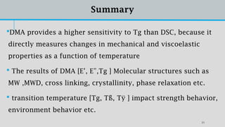 Fiber Characterization-Using Dynamic Mechanical Analysis (DMA) | PPTX