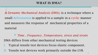 Fiber Characterization-Using Dynamic Mechanical Analysis (DMA) | PPTX