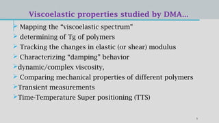 Fiber Characterization-Using Dynamic Mechanical Analysis (DMA) | PPTX