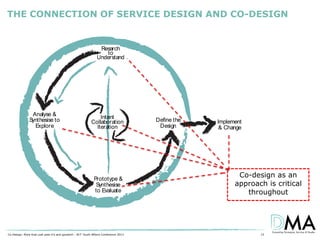 Co-Design - more than post-its and goodwill | PPT