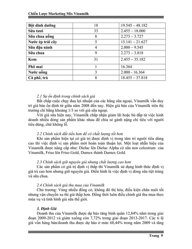 Chiến lược marketing mix của Vinamilk Việt nam | DOC