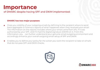 DMARC360 Guide | PPT