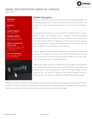 DMARC Implementation across all domains | PDF