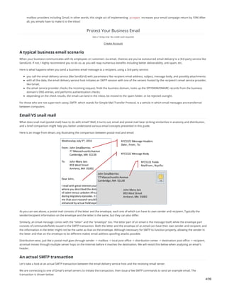 How to Implement DMARC/DKIM/SPF to Stop Email Spoofing/Phishing: The ...