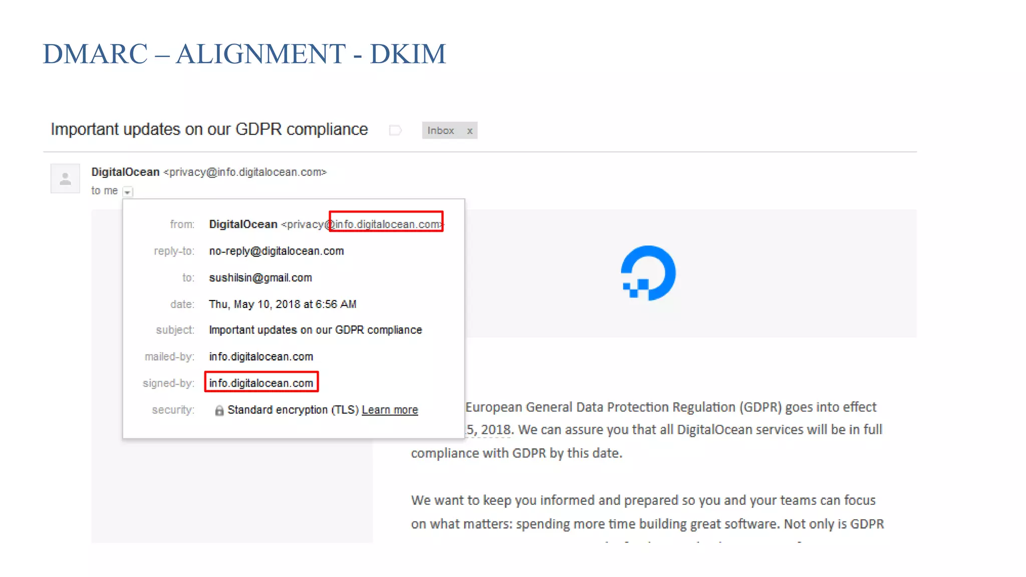 DMARC Overview | PDF