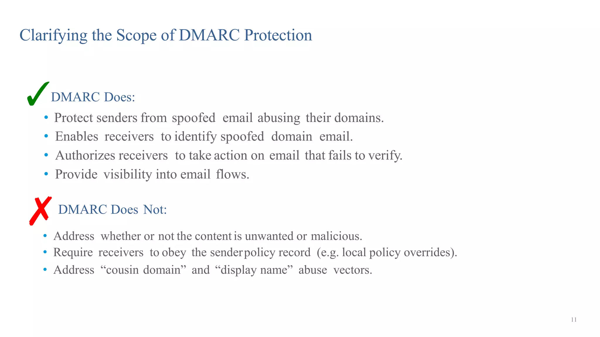 DMARC Overview | PDF
