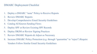 DMARC Overview | PDF