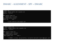 DMARC Overview | PDF