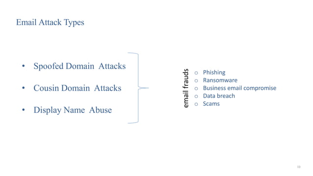DMARC Overview | PDF | Email | Internet