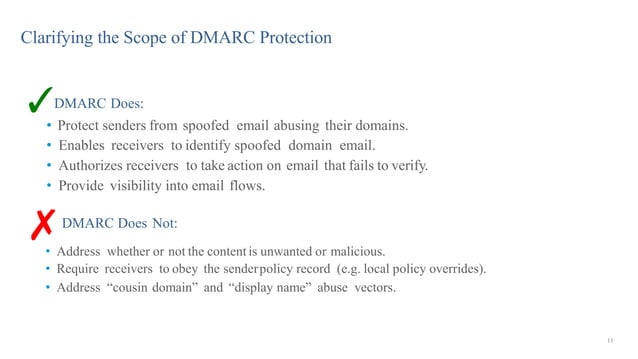 DMARC Overview | PDF | Email | Internet