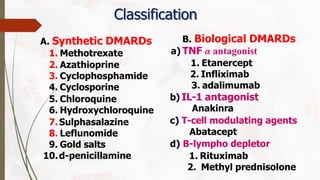 DMARDs.pptx
