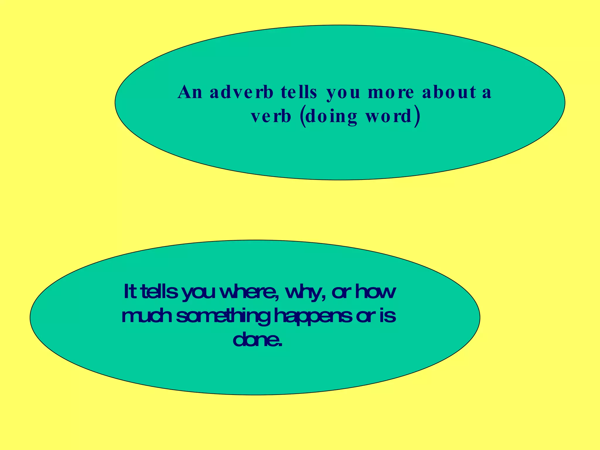 adverbs | PPT