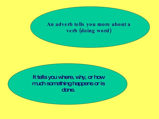 adverbs | PPT