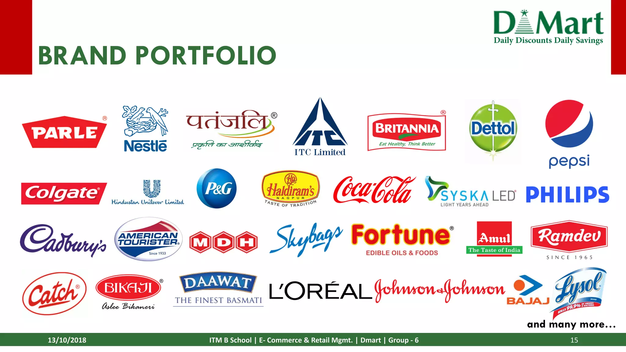 Dmart- A complete Study (Retail Business) | PDF