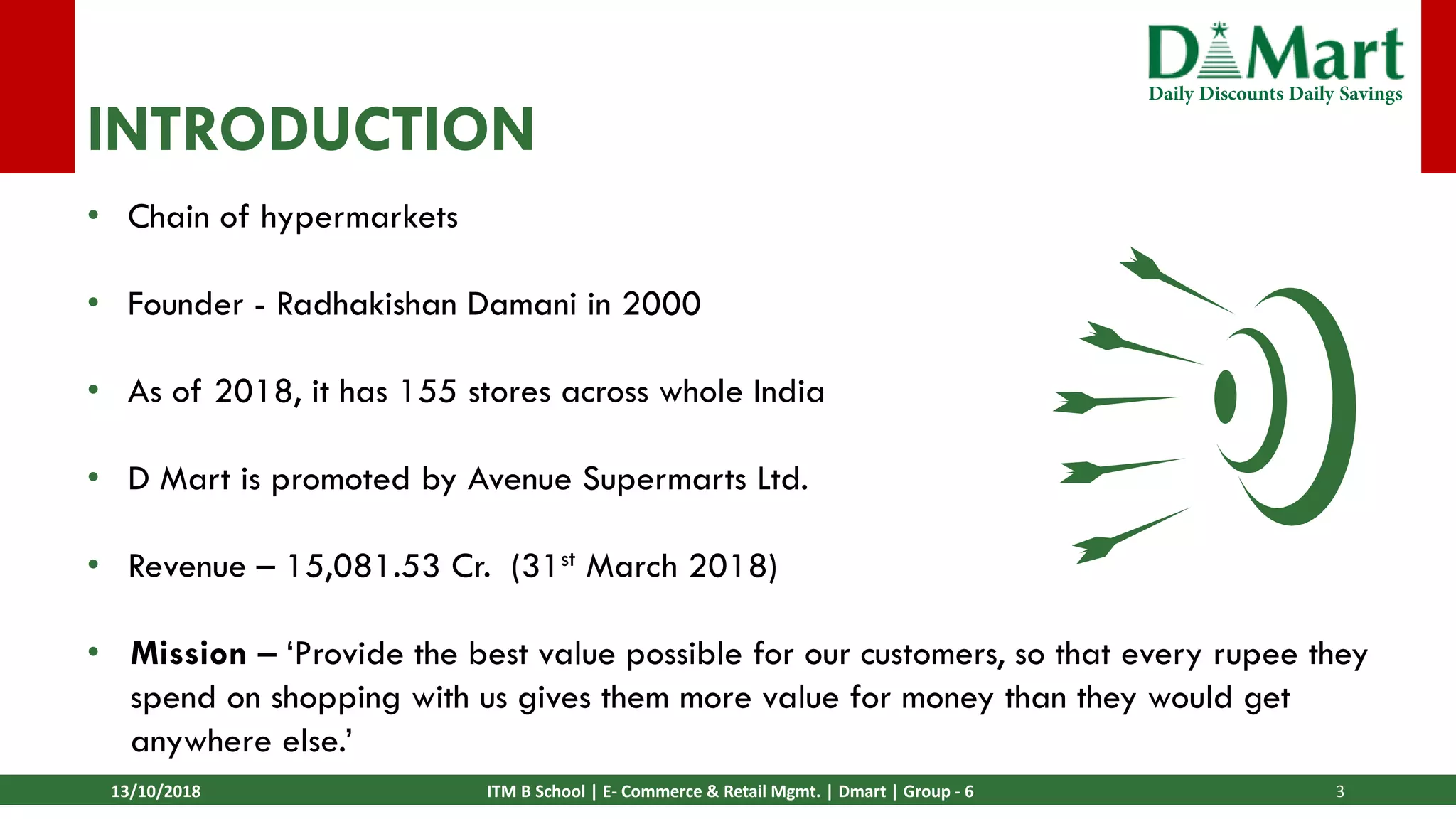 Dmart- A complete Study (Retail Business) | PDF