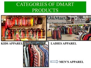 Dmart | PPTX