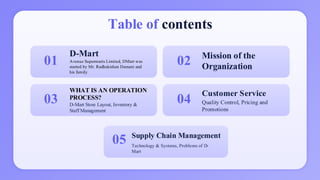 ‘DMart’ presentation.pdf for mba finance | PPT