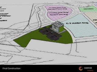 Civil Engineering Capstone - Apartment Complex | PPTX