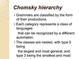 FINITE STATE MACHINE AND CHOMSKY HIERARCHY | PPSX