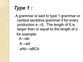 FINITE STATE MACHINE AND CHOMSKY HIERARCHY | PPSX
