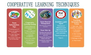 Dmavd cooperative learning techniques (1) video | PPT