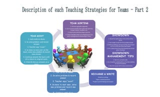 Dmavd cooperative learning techniques (1) video | PPT