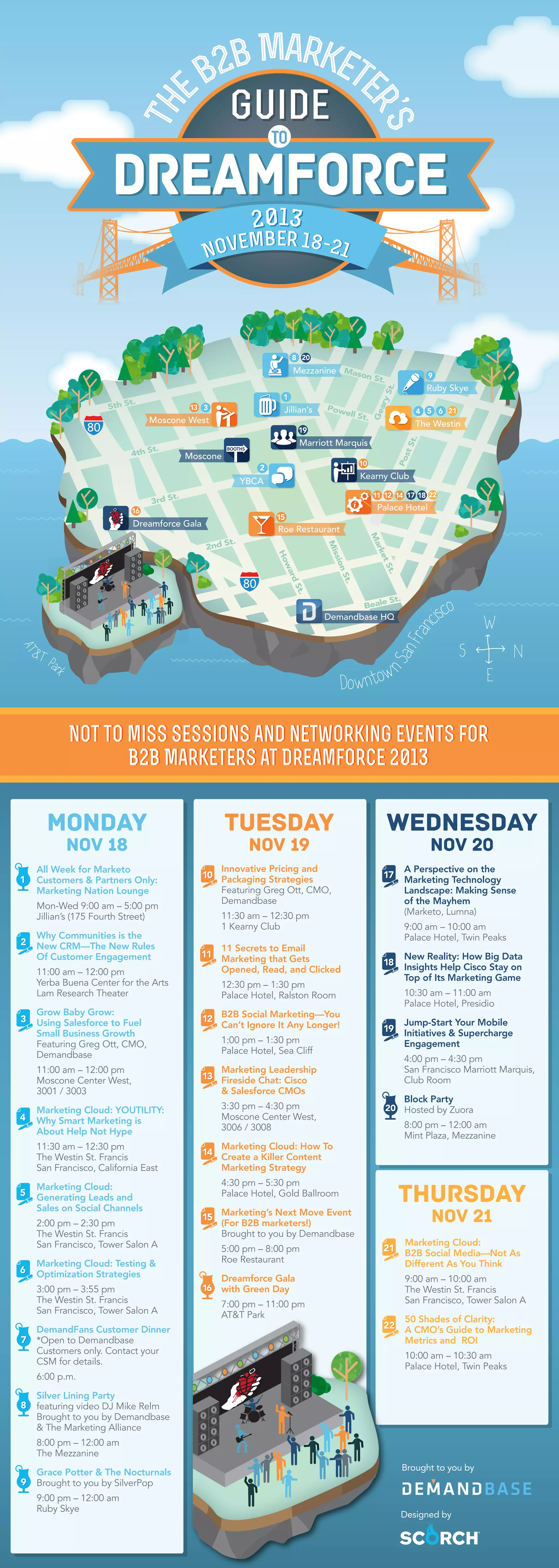 Infographic: A Marketer's Guide To Dreamforce | PDF | Free Download