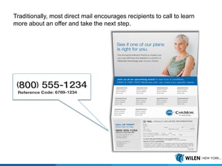 Direct Mail Best Practices | PPT
