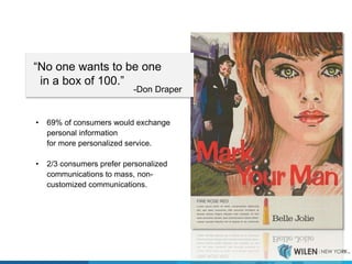 Direct Mail Best Practices | PPT