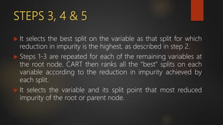 CART – Classification & Regression Trees | PPTX