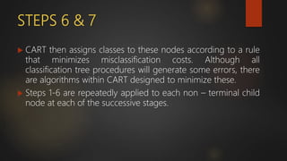 CART – Classification & Regression Trees | PPTX