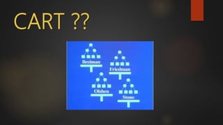 CART – Classification & Regression Trees | PPTX