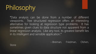 CART – Classification & Regression Trees | PPTX