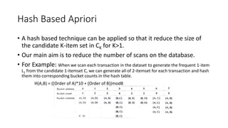 Class Comparisions Association Rule | PPT