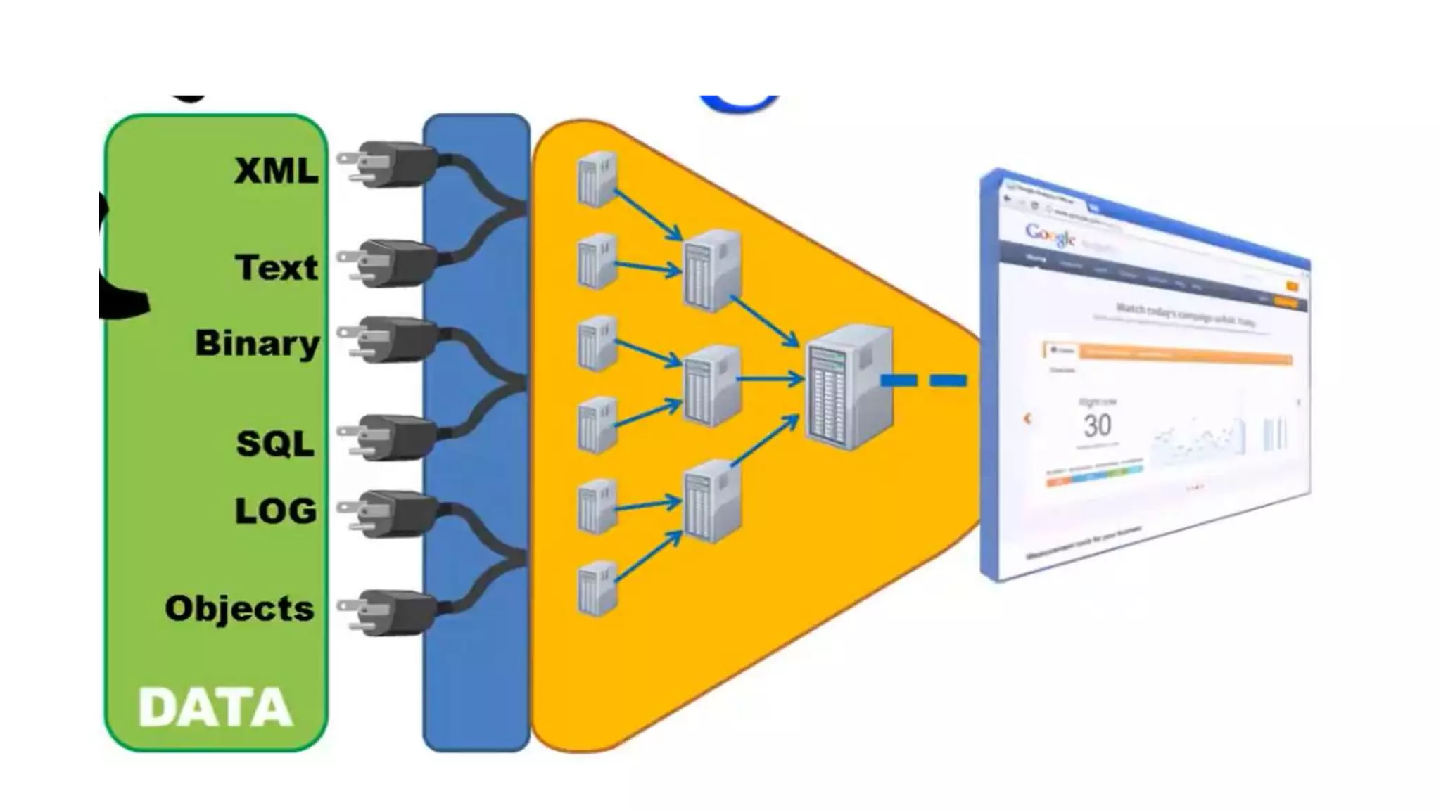 Hadoop MapReduce Paradigm | PPTX | Databases | Computer Software and Applications