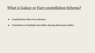 Multidimensional schema of data warehouse | PPTX