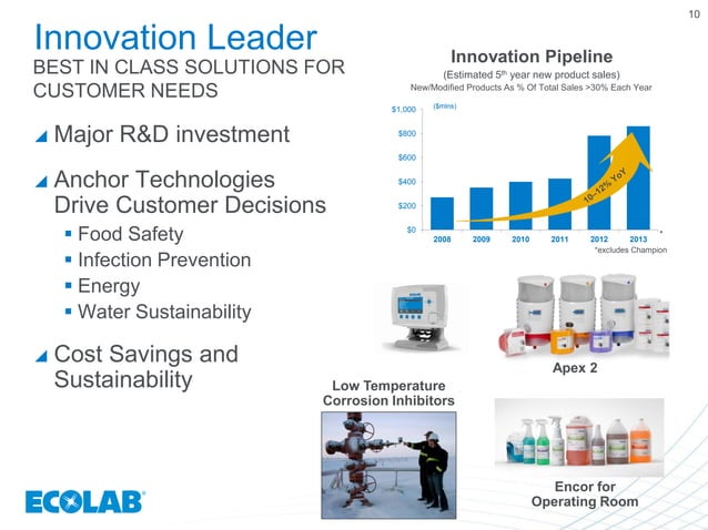Minnesota Chamber Business Conference & Annual Meeting, keynote speaker ...