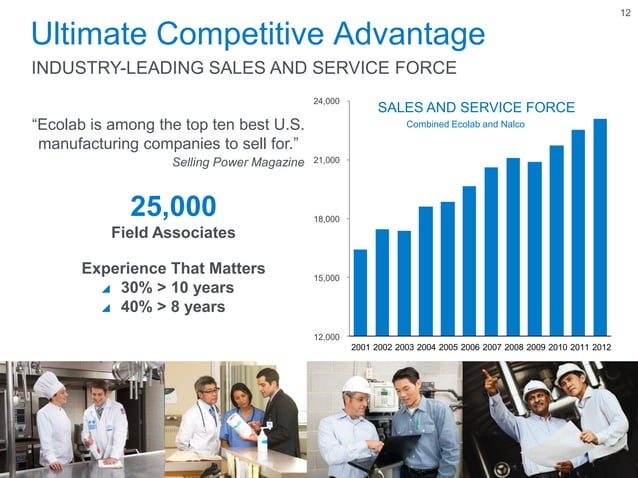 Minnesota Chamber Business Conference & Annual Meeting, keynote speaker ...