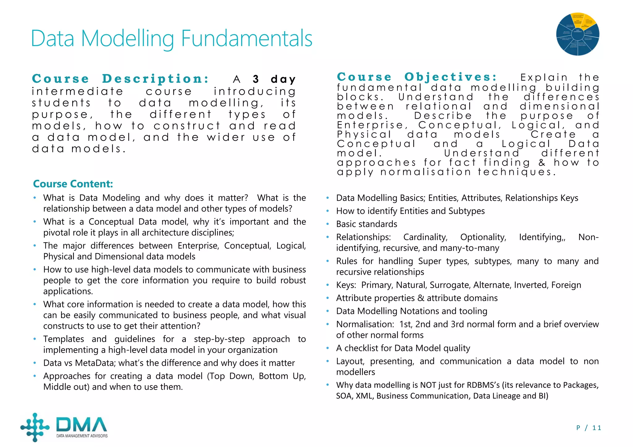 DMBOK 2.0 and other frameworks including TOGAF & COBIT - keynote from ...