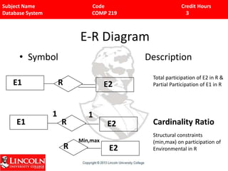 Dmbs chapter vi | PPTX